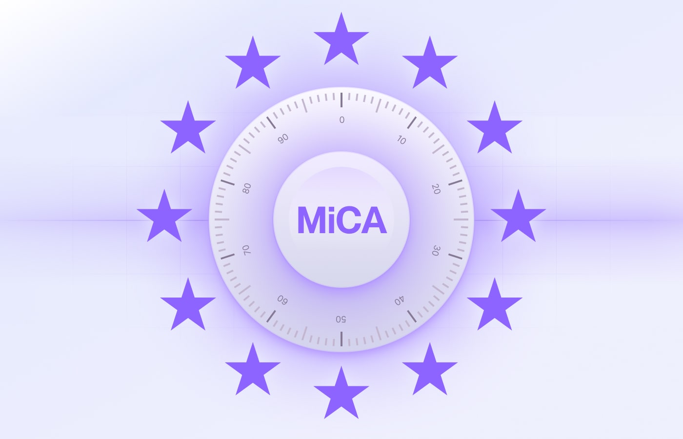 Dfns - Custodial or Non-Custodial Under MICAR